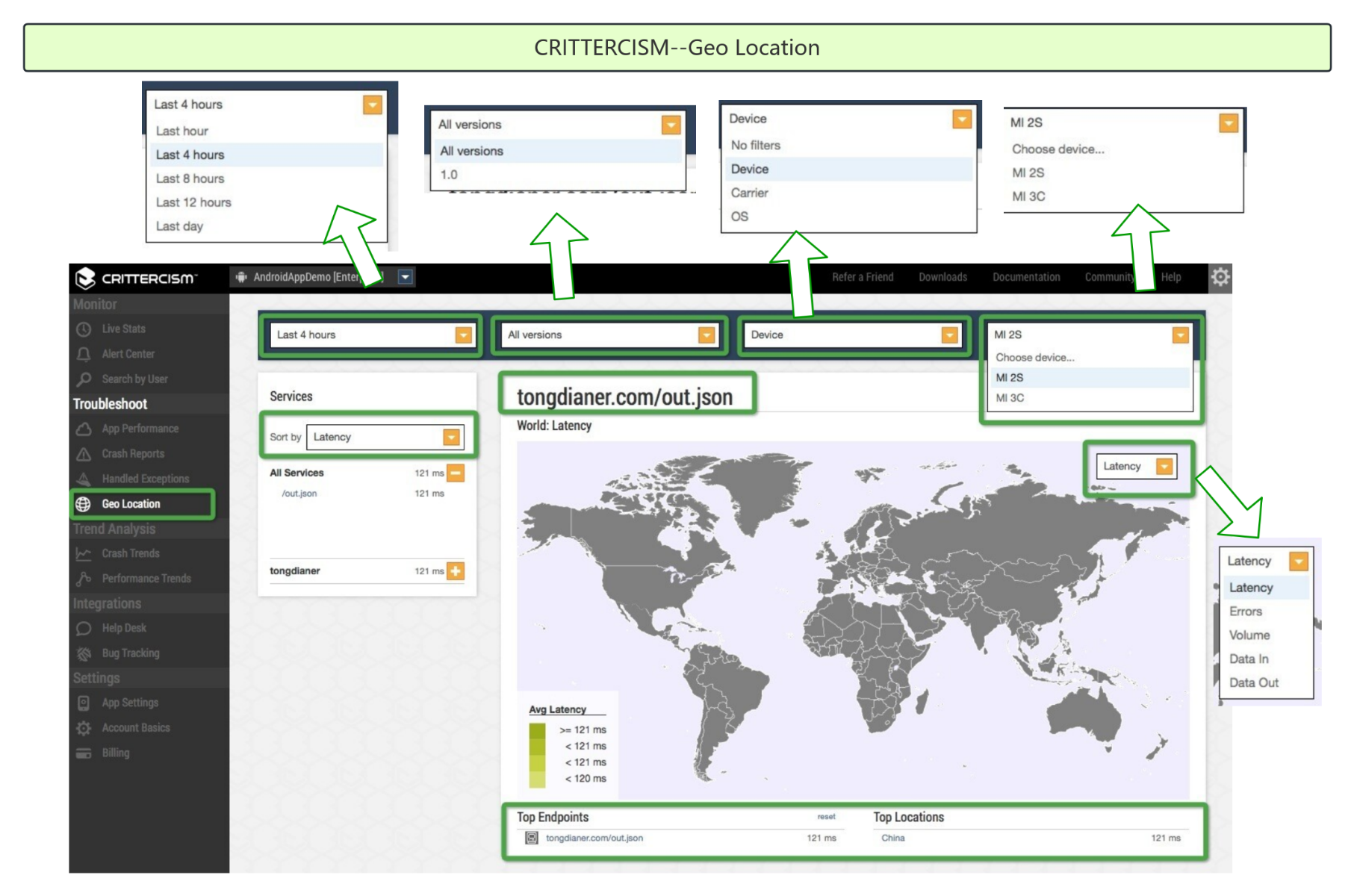 Crittercism_GeoLocation 流程图模板_ProcessOn思维导图、流程图