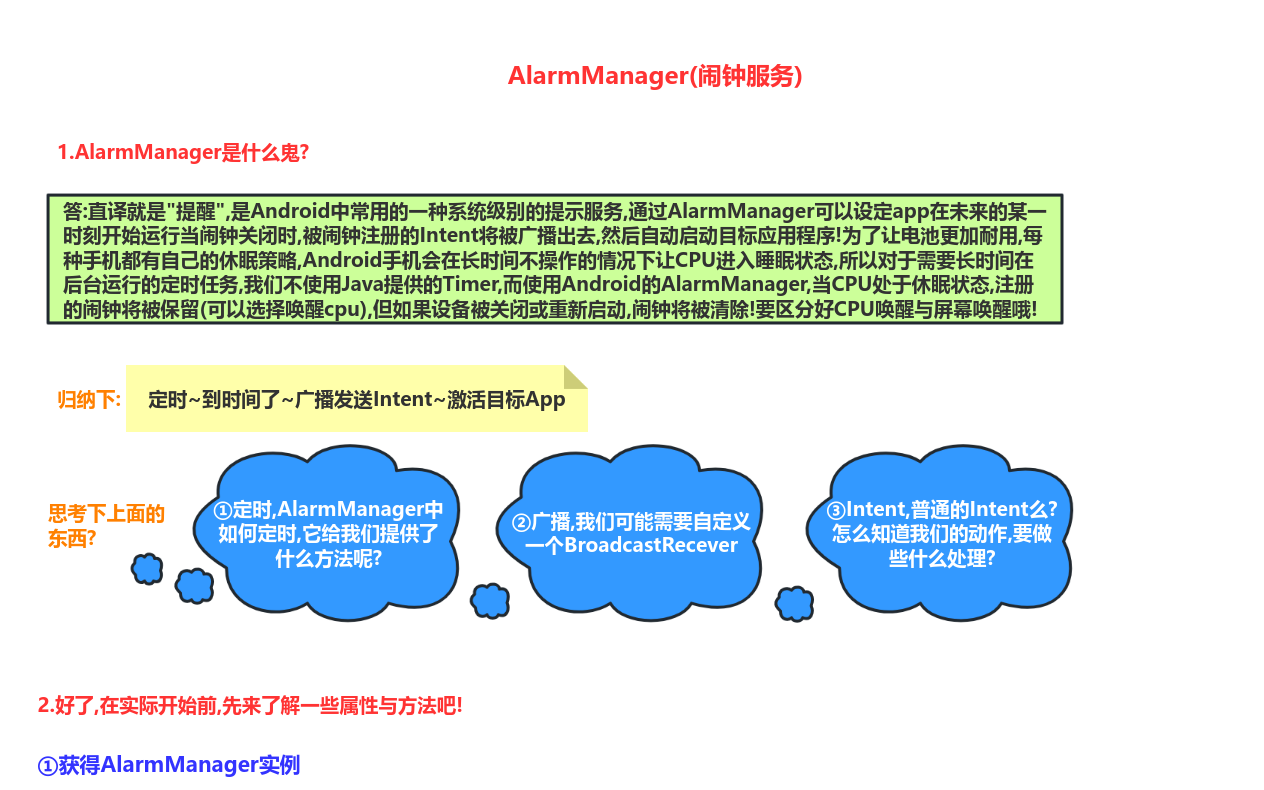 AlarmManager(闹钟服务) 流程图模板_ProcessOn思维导图、流程图