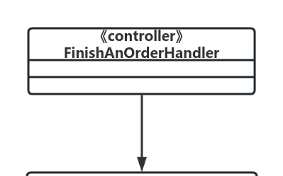 First_cut_DCD_U7 流程图模板_ProcessOn思维导图、流程图