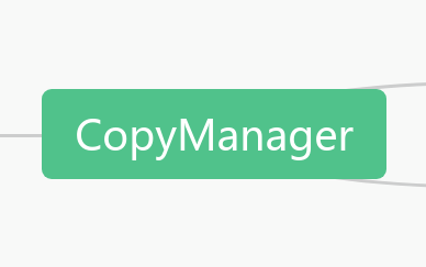CopyManager 思维导图模板_ProcessOn思维导图、流程图