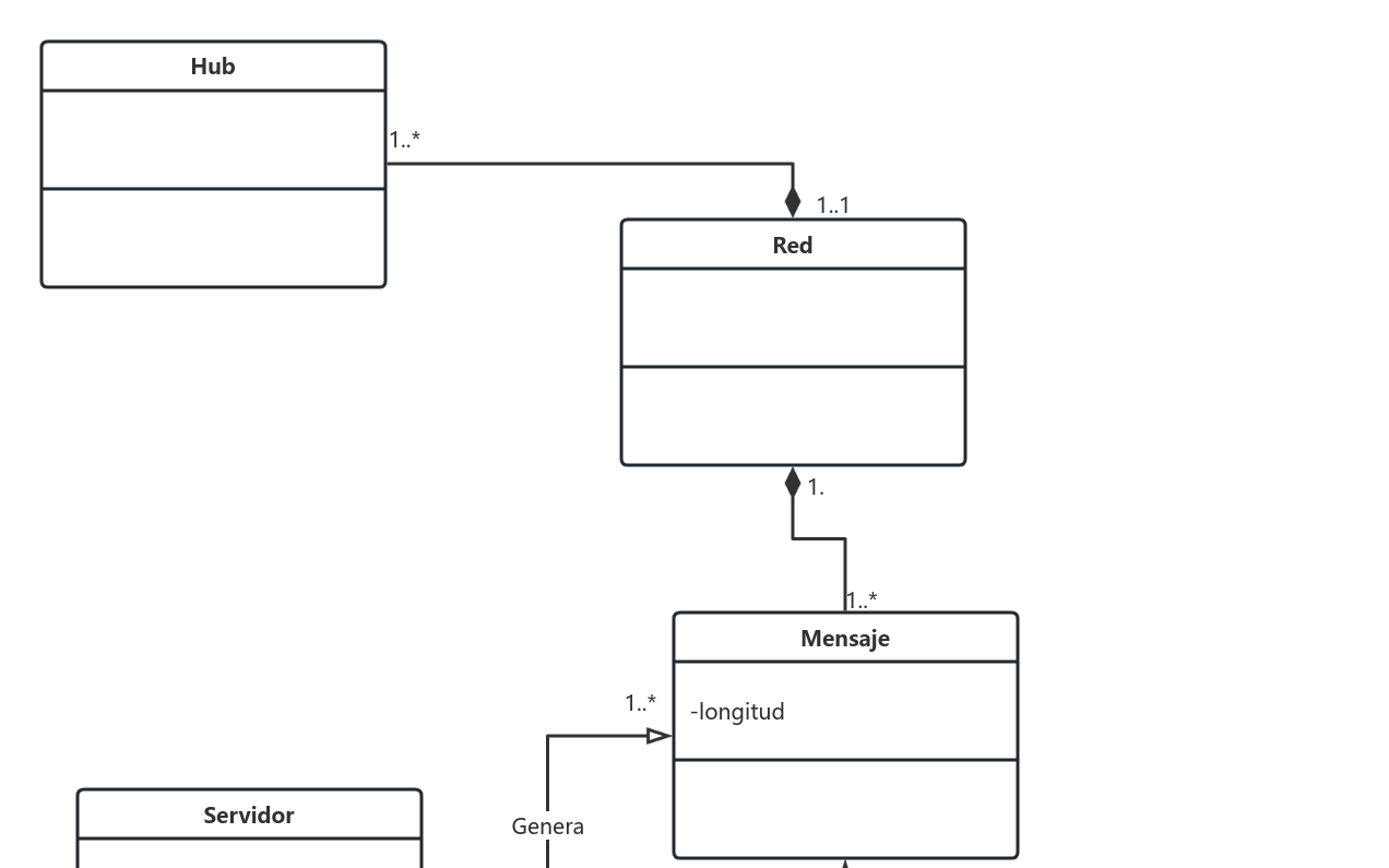Diagrams bd3 流程图模板_ProcessOn思维导图、流程图