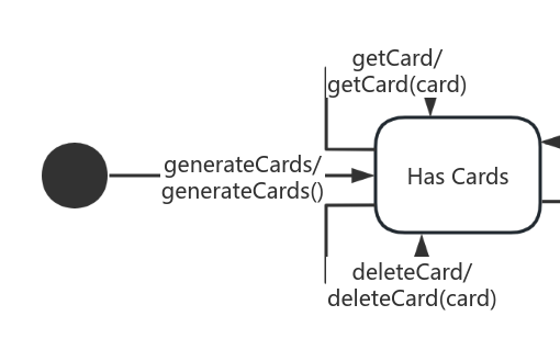 player state diagram 流程图模板_ProcessOn思维导图、流程图