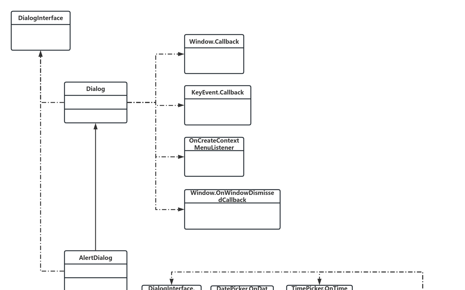 uml tree 流程图模板_ProcessOn思维导图、流程图
