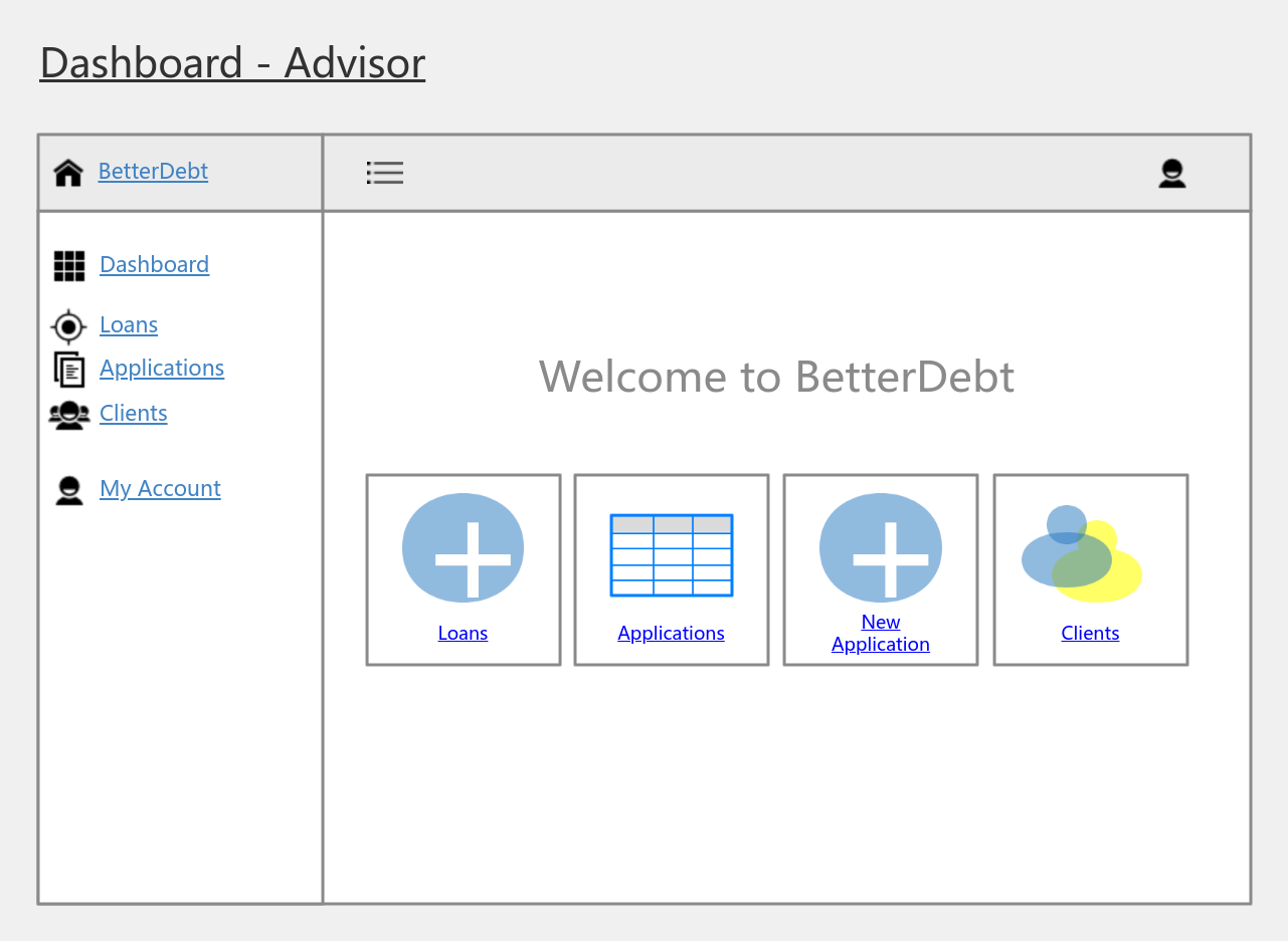 Dashboard - Advisor 流程图模板_ProcessOn思维导图、流程图