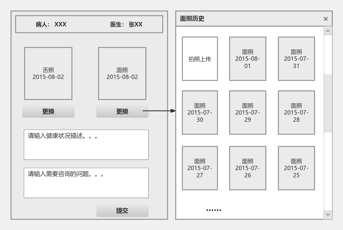 ui2 流程图模板_ProcessOn思维导图、流程图