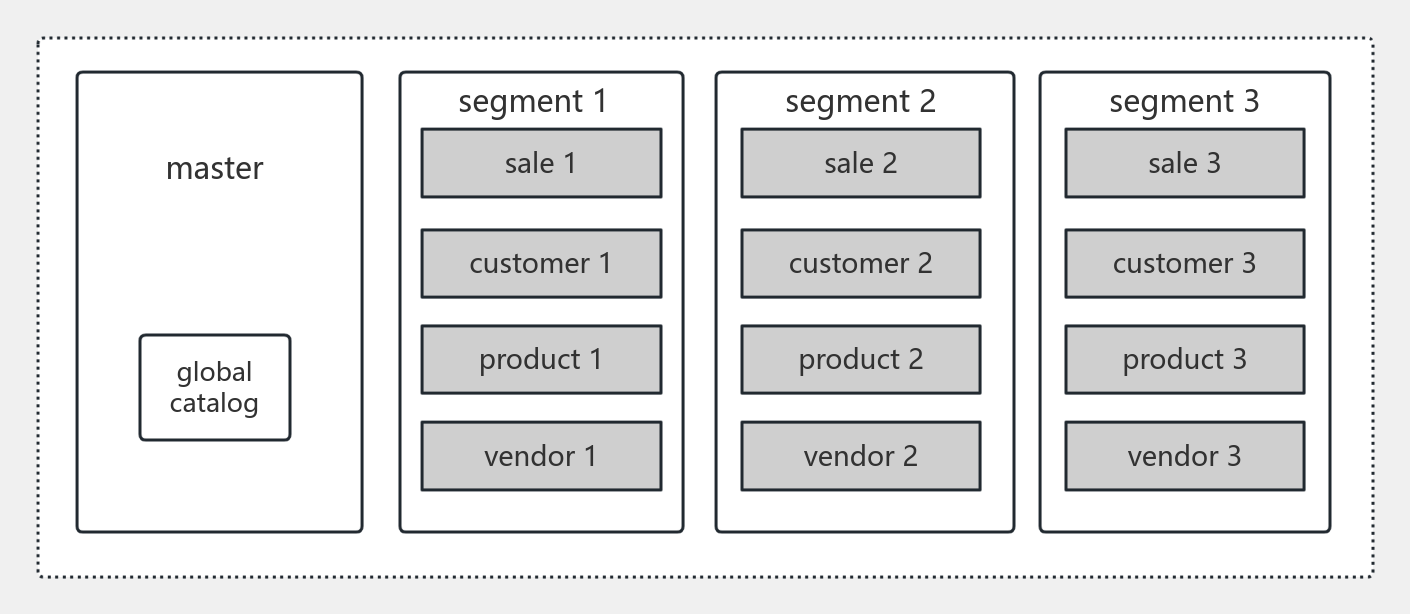 gpb 流程图模板_ProcessOn思维导图、流程图