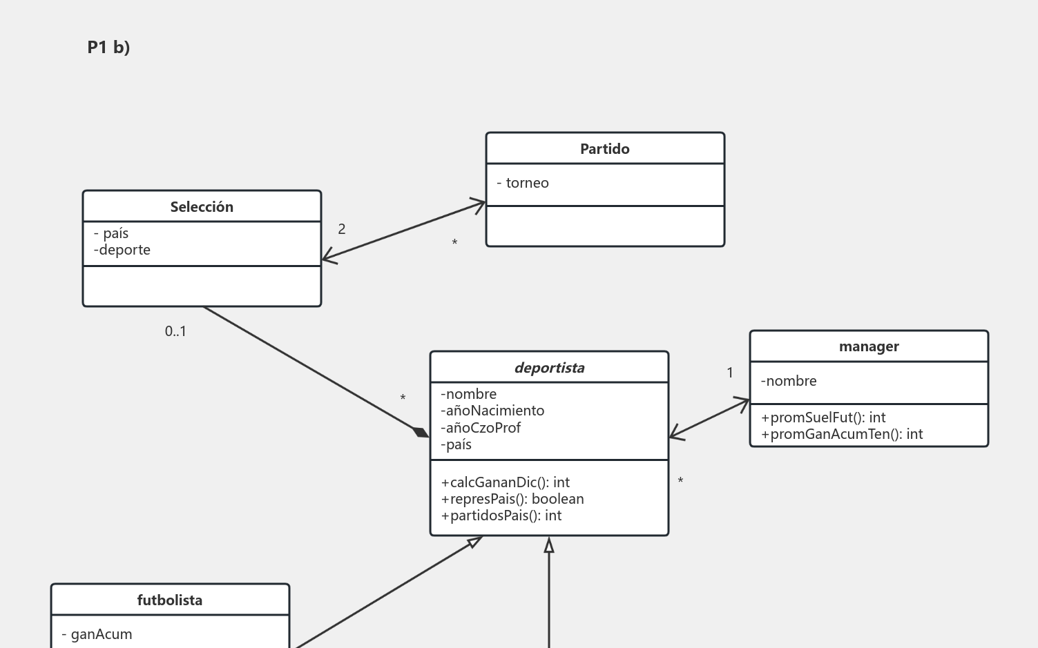 POO C3 P1 b 流程图模板_ProcessOn思维导图、流程图