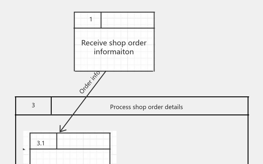 Merged level 2(3) 流程图模板_ProcessOn思维导图、流程图