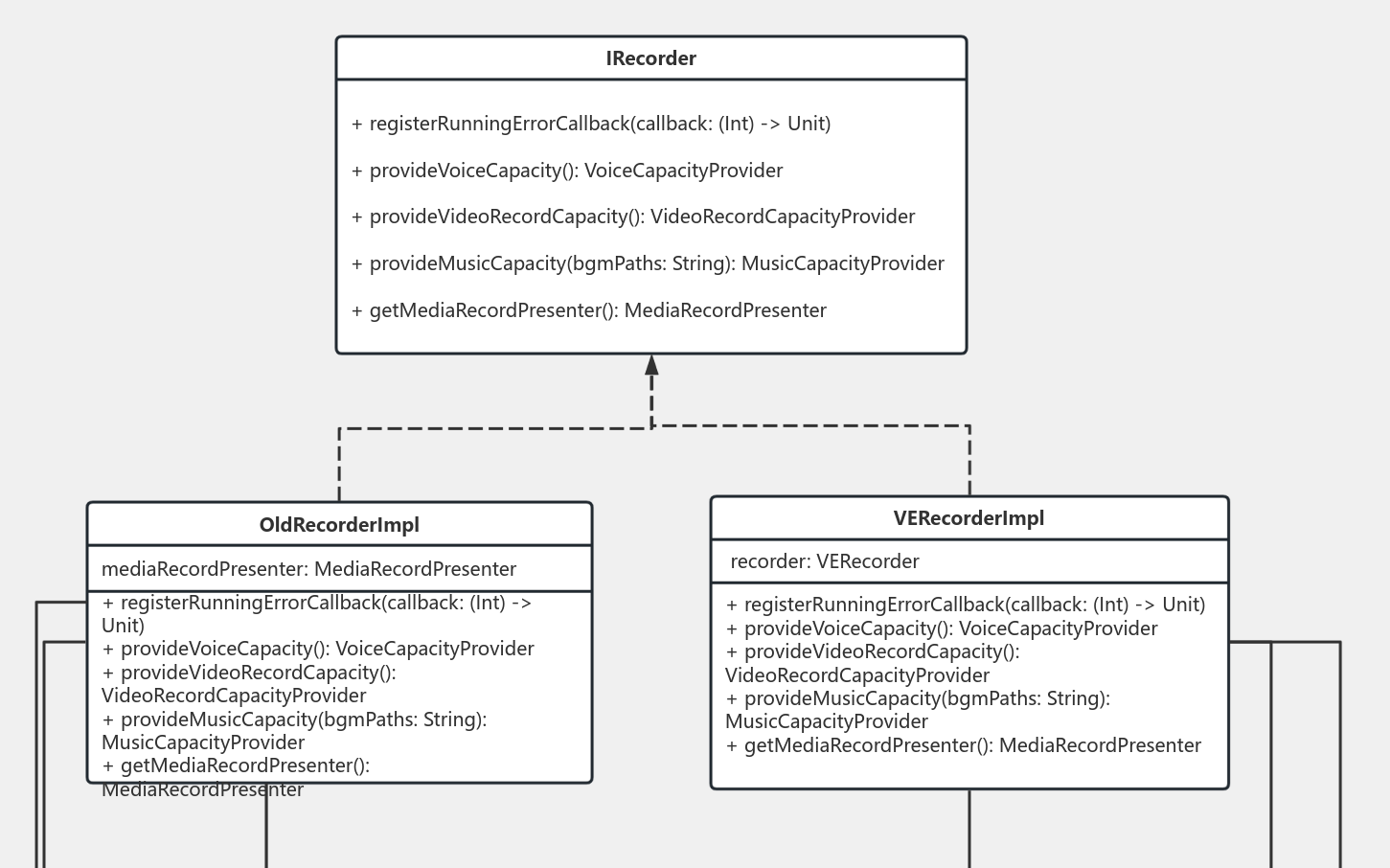 View的事件分发 流程图模板_ProcessOn思维导图、流程图