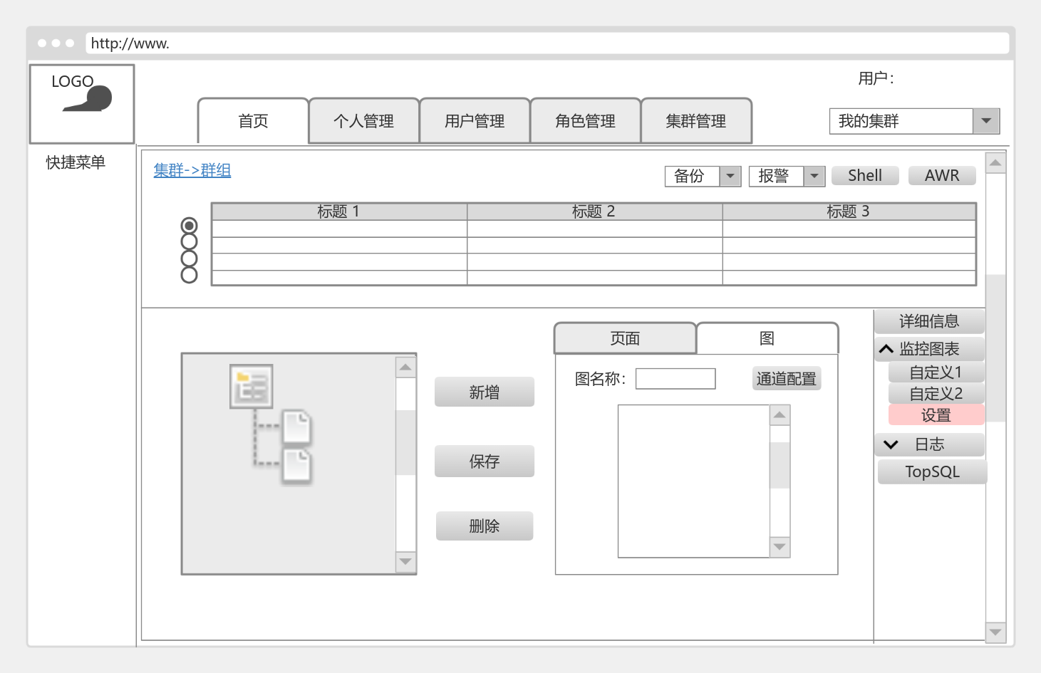 Instance Chart Chart 流程图模板 Processon思维导图、流程图