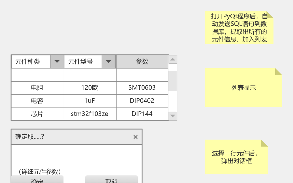 PyQt_GUI 流程图模板_ProcessOn思维导图、流程图