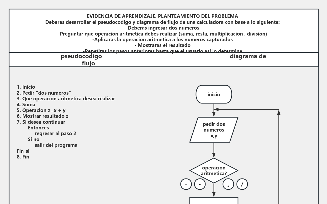 KFPR_U1_EA_VHCH 流程图模板_ProcessOn思维导图、流程图