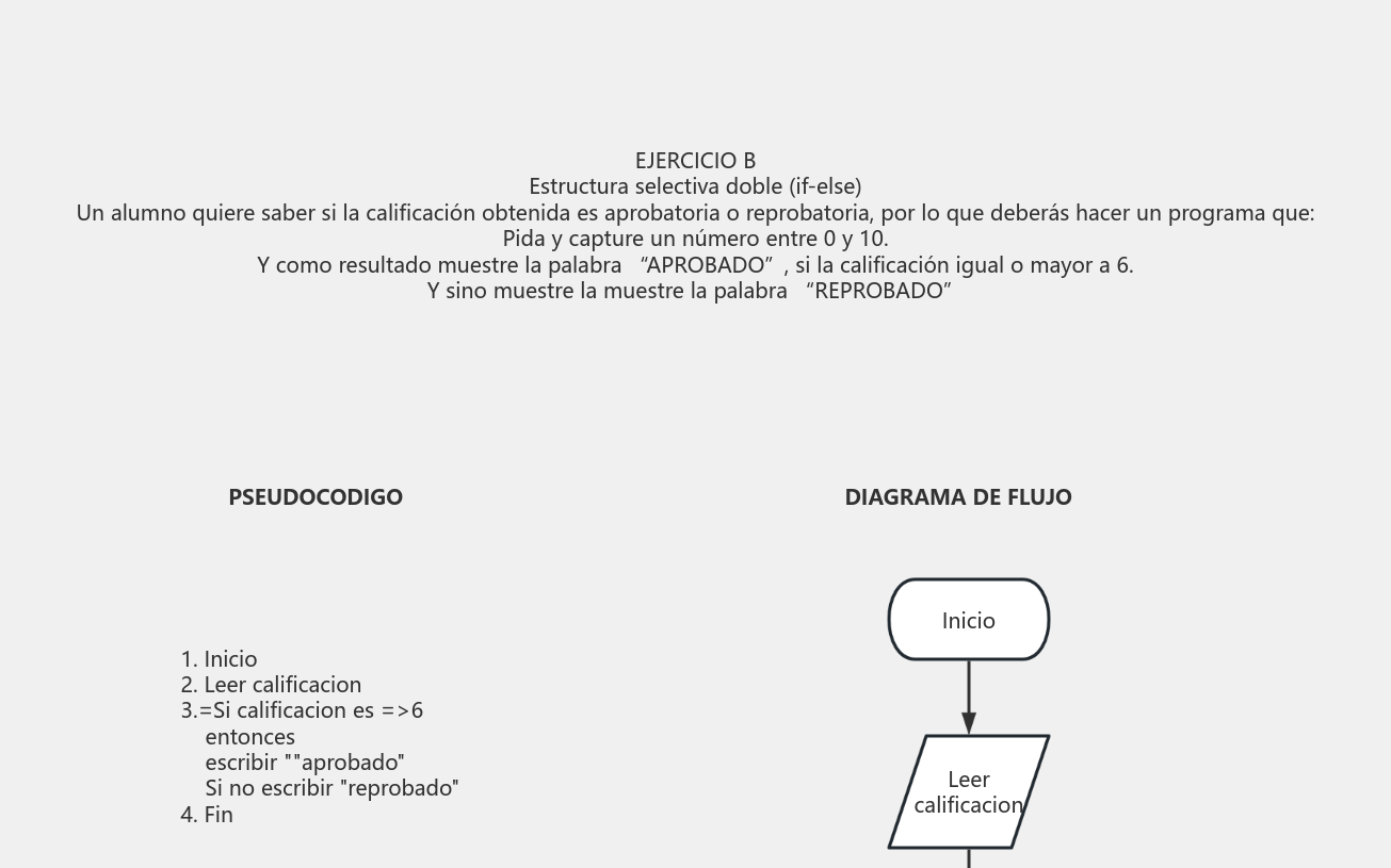 KFPR_U3_A1_B_VHCH 流程图模板_ProcessOn思维导图、流程图