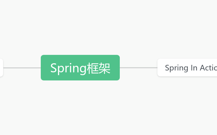 Spring框架 思维导图模板_ProcessOn思维导图、流程图