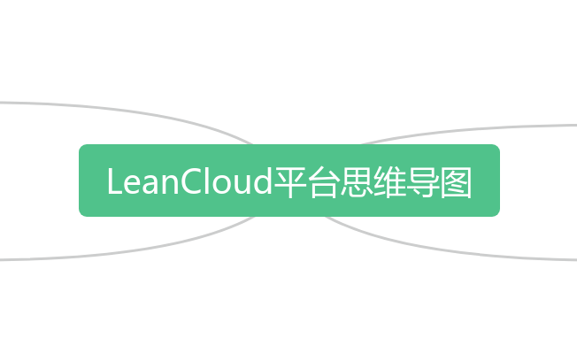 LeanCloud产品思维导图 思维导图模板_ProcessOn思维导图、流程图