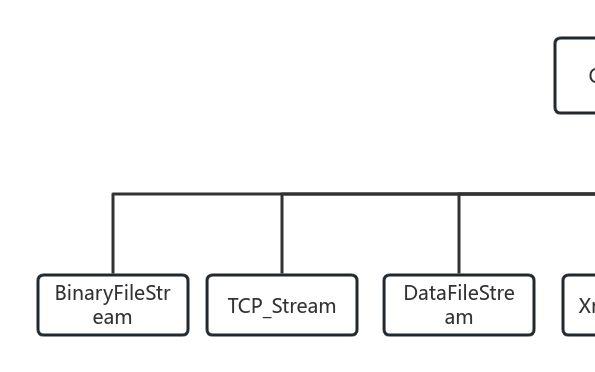 10.handler 流程图模板_ProcessOn思维导图、流程图