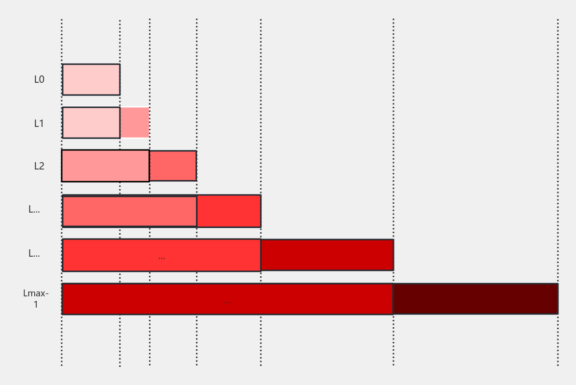 frame_flow 流程图模板_ProcessOn思维导图、流程图