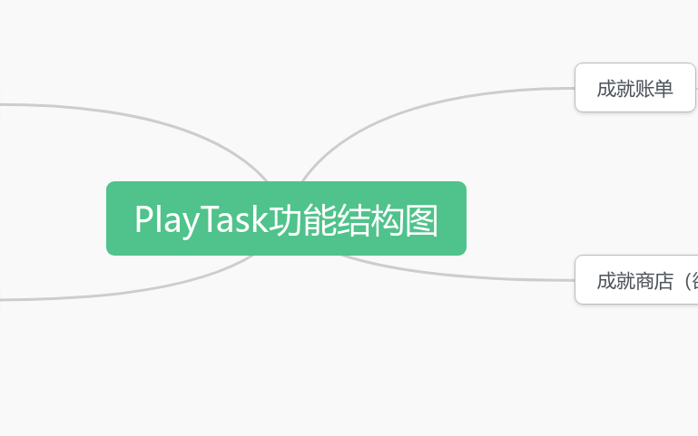 PlayTask功能结构 思维导图模板_ProcessOn思维导图、流程图
