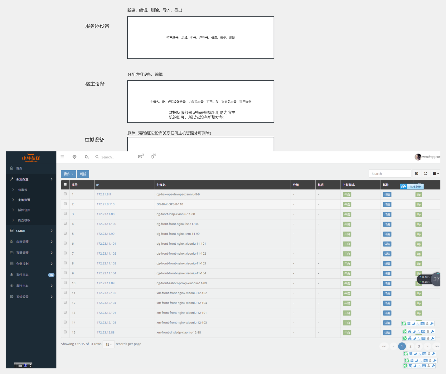 cmdb 流程图模板_ProcessOn思维导图、流程图