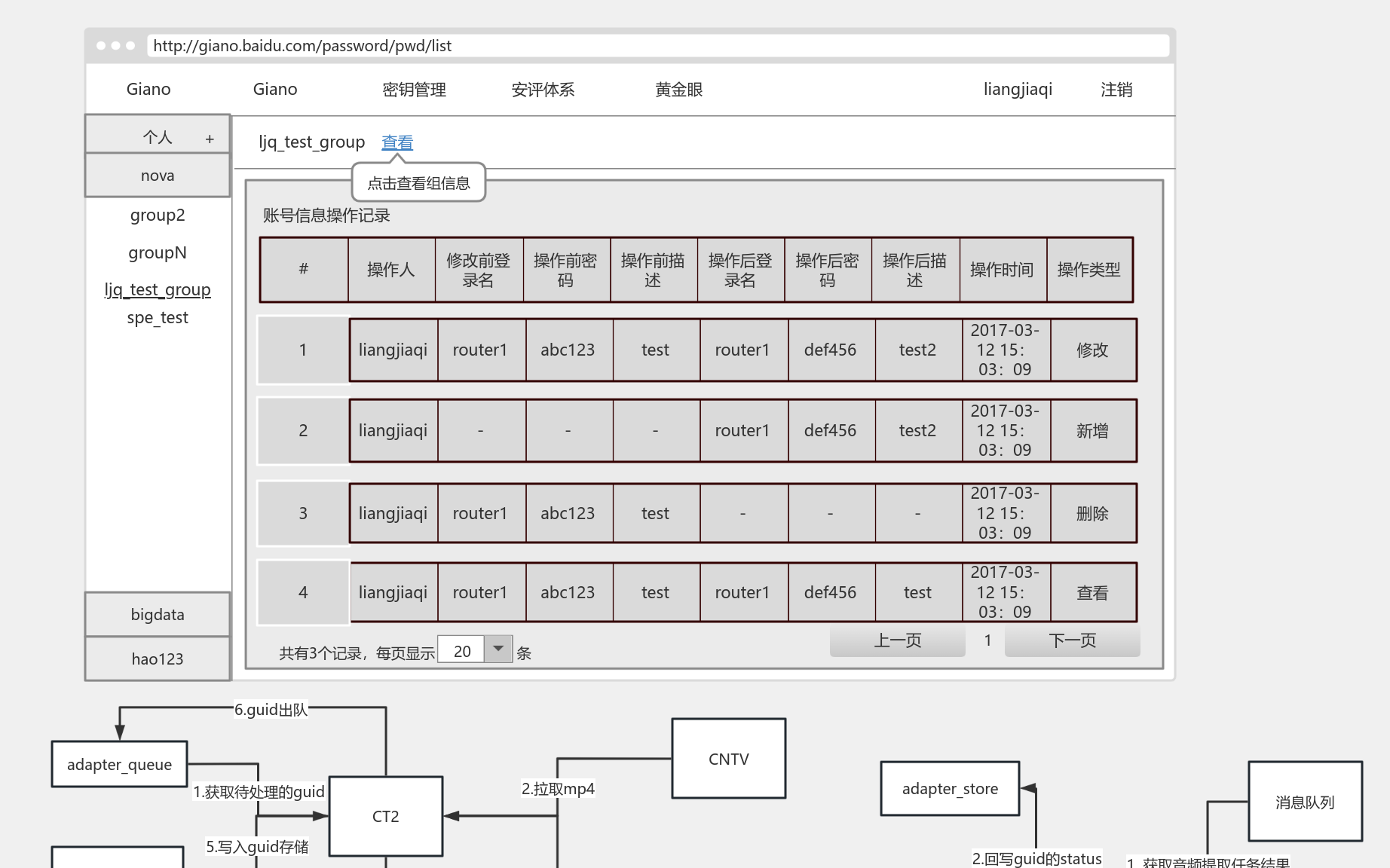 tongyong_caozuo 流程图模板_ProcessOn思维导图、流程图