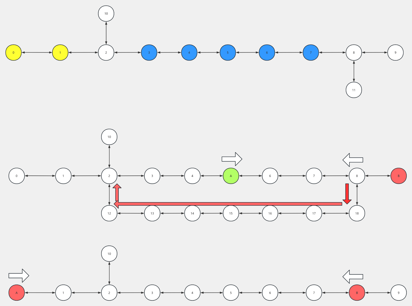 path plan 流程图模板_ProcessOn思维导图、流程图