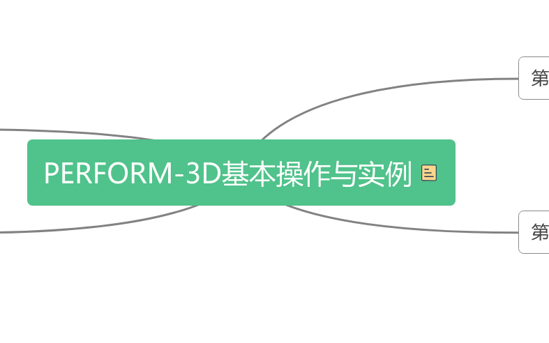 PERFORM-3D基本操作与实例 思维导图模板_ProcessOn思维导图、流程图