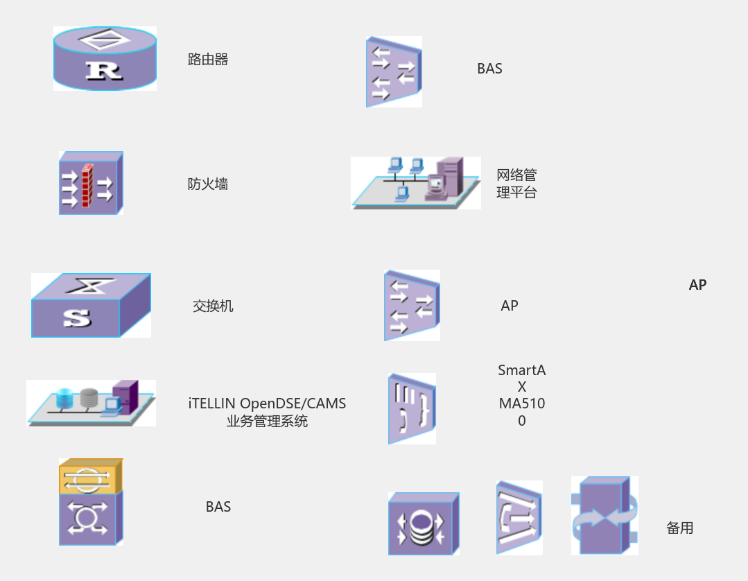 uml-cisco-图标-网络常用图标-模板 流程图模板_ProcessOn思维导图、流程图