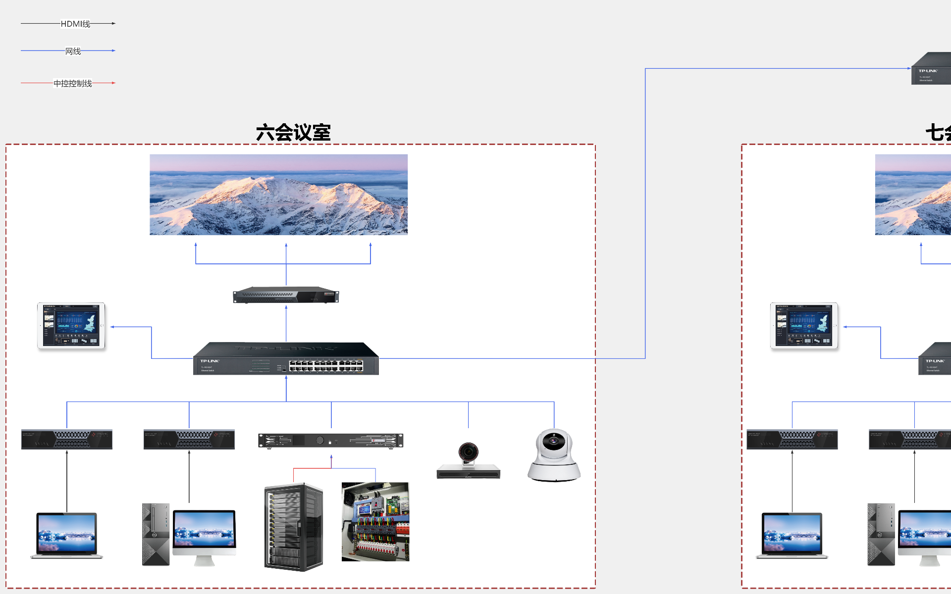 Cd信息工程 流程图模板 Processon思维导图、流程图